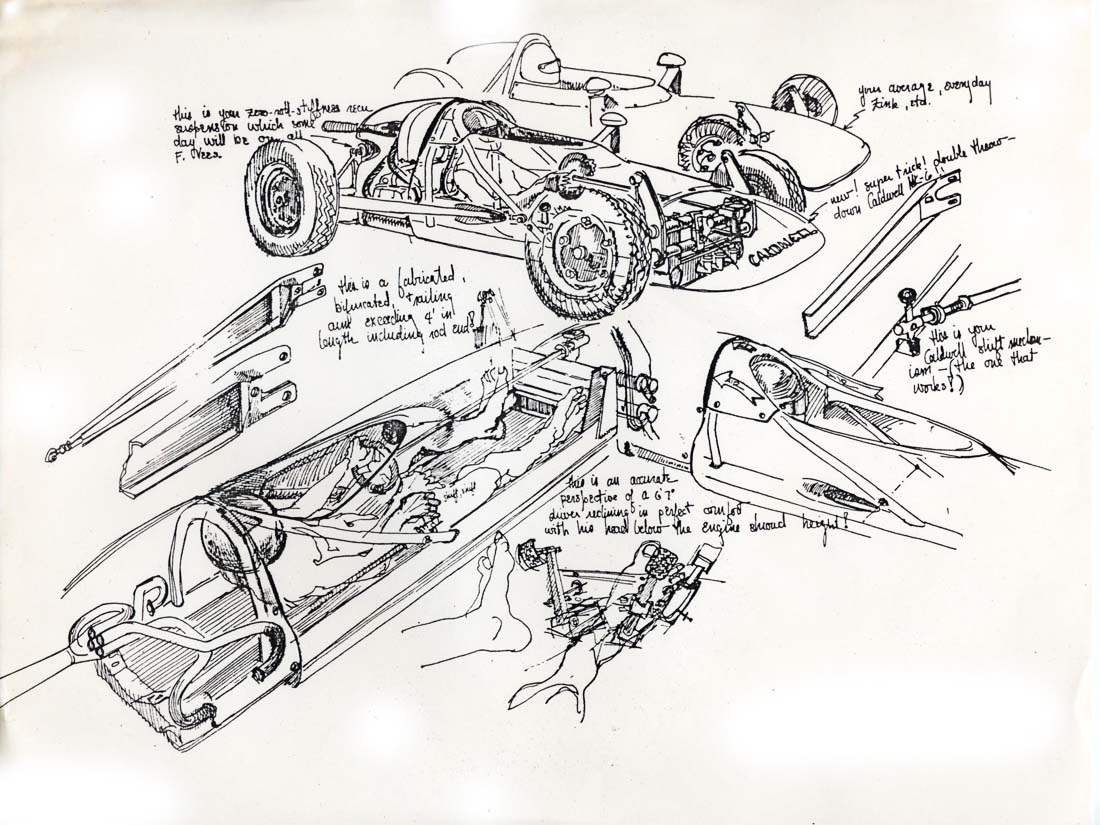 Doug Fraser Racing Engines – a History – Doug Fraser